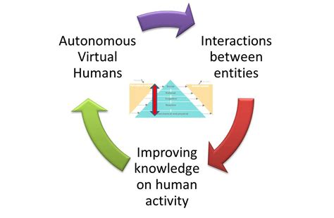 Mimetic 2021 Annual Activity Report