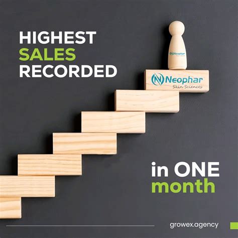 Aasma Ali Posted On Linkedin