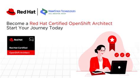 Openshift Kubernetes Openshiftarchitect Rhocp Containers Openshifttraining