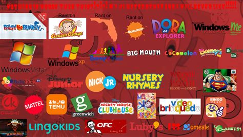 My 1 Hated Stuff Are By Dylanfanmade2000 On Deviantart
