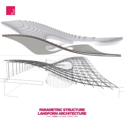 Asy Parametric Roof Structure Full Course Tutorial Landform