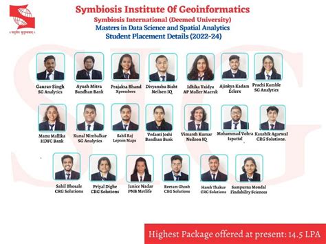 Sig Pune On Linkedin Datascience Spatialanalysis Gis Spatialdata