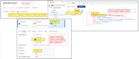 using adf is it possible to update id column in cosmos using upsert in sink it is creating new