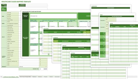 Root Cause Analysis Timeline Template