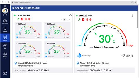 Temperature Dashboard Smart Projects