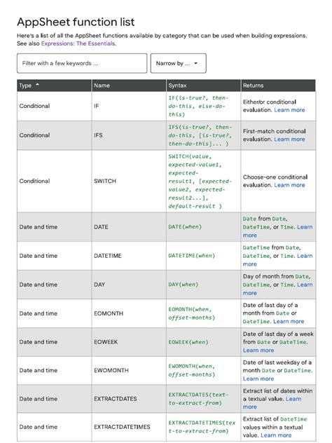 Appsheet 3 Pdf