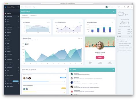 Best Material Design Admin Templates Colorlib