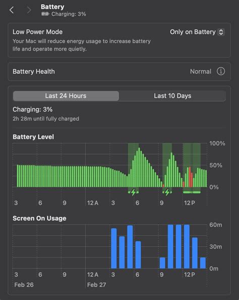 Battery Drains Quickly In Sleep Mode Rmacbookpro