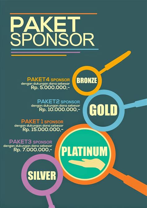 Event Sponsorship Proposal Design Creative Sponsorship Proposal Sponsorship Proposal Design