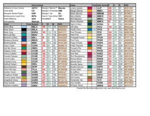 19 20 Colors Chart With Rgb Hex And Autocorrect Bev Adams