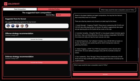 Pro Vct Esports Manager Devpost