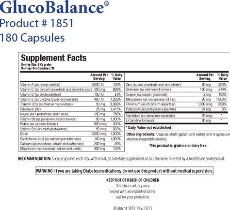 Glucobalance 180 Capsules By Biotics Research