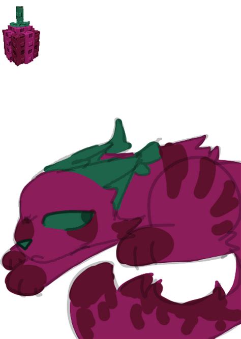 Discuss Everything About Grow A Garden Wiki Fandom