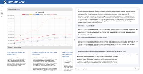 Llm4data — Llm4data