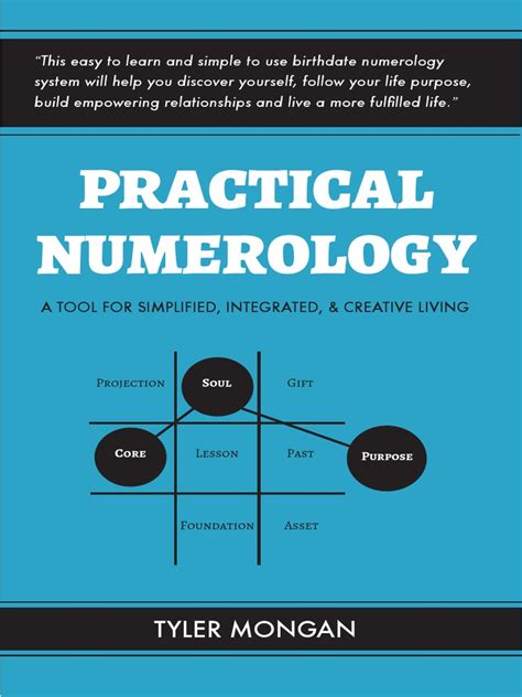 Practical Numerology Final Sample 51 Copyright Pdf Intuition