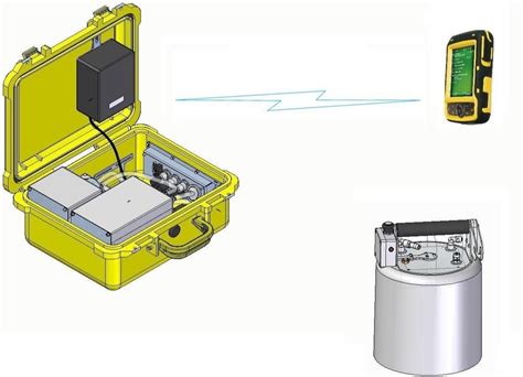 Portable Fluxmeter At Best Price In Mumbai By Madhuchitt Industries