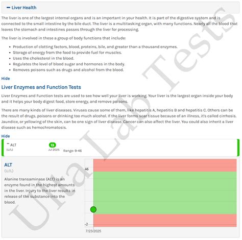 Alt Test Ulta Lab Tests
