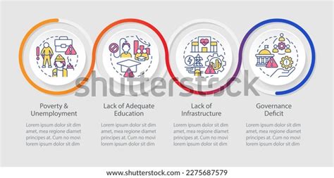 Inclusive Growth Issues Poor Countries Loop Stock Vector Royalty Free 2275687579 Shutterstock
