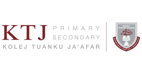 Kolej Tuanku Jaafar International School Education Planet Mark