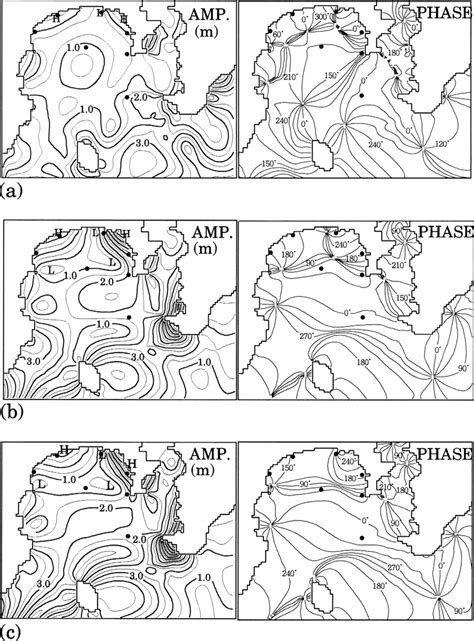 Co Range Left And Co Tidal Right Charts For The M 2 Constituent Of Download Scientific