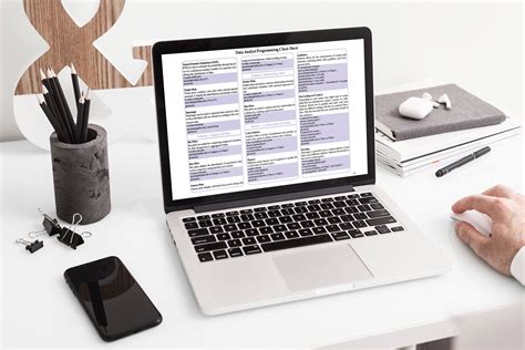 Python For Data Analyst Cheat Sheet Pandas Code Numpy Matplotlib Seaborn Learn Data Manipulation
