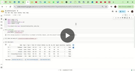 Datascience Ai Machinelearning Nocode Dataanalysis Innovation Gemini Sakshi Jain