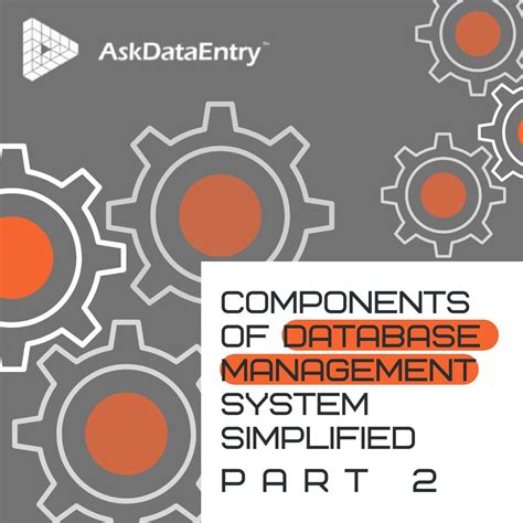 Askdataentry™ On Linkedin Datamanagement Databasecomponents Outsource Dataentry
