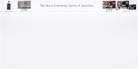 Avtec Llc On Linkedin Avtec Scoutcare Plus