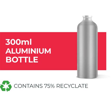 Spectra Packaging Life Cycle Analysis