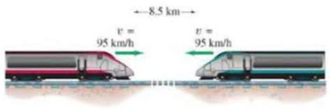 ii two locomotives approach each other on parallel tracks each has a