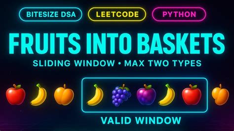 Sliding Window Finally Makes Sense 🍌 — Leetcode 904 Explained Visually
