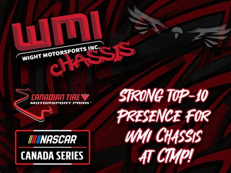 Wight Motorsports Inc Added A Wight Motorsports Inc