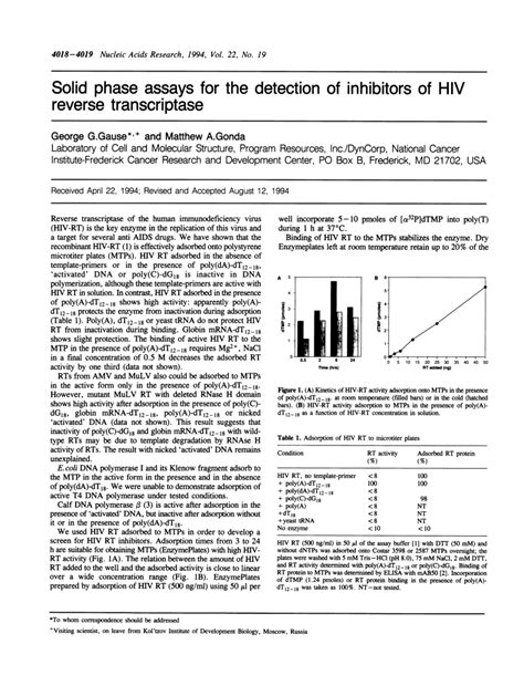 Pdf Solid Phase Assays For The Detection Of Inhibitors Of Hiv Reverse
