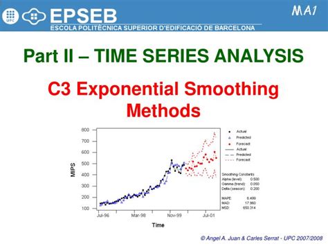 Ppt Part Ii Time Series Analysis C3 Exponential Smoothing Methods