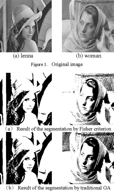 Figure 1 From An Adaptive Algorithm Based On Image Segmentation Semantic Scholar