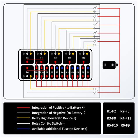 Automotive 11 Way 12v Pre Wired Fuse Relay Box Block Daier