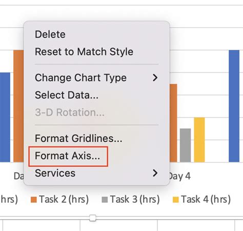 How To Average Time In Excel A Comprehensive Guide Coefficient