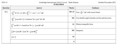 Pro A Malaysia 9231 W21 Qp11 Question 6 Mark Scheme