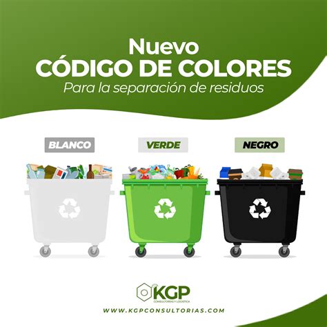 Kgp Consultorias And Logistica ¿ya Conoces El Nuevo Codigo De Colores