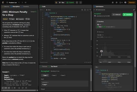 Nilanjan Mondal On Linkedin Day6 Day6 75daysofcode Dsa