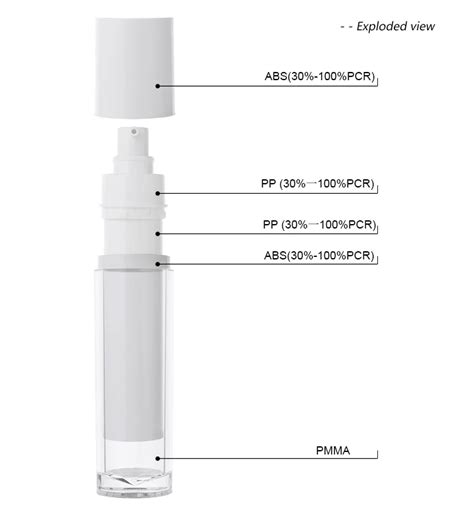 Refillable White Round Lotion Bottle Gidea Pac