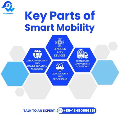 Exploring Smart Mobility Trends Challenges And Solutions