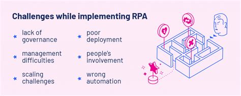 Actionbot An RPA Chatbot That Revolutionizes Customers Experience