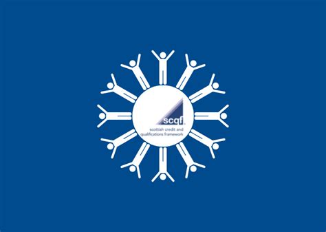 Scqf Week Is Coming Scottish Credit And Qualifications Framework