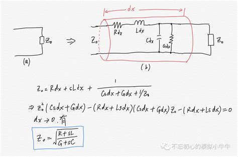 电子设计技巧（六）——传输线 Rlgc电路 Csdn博客