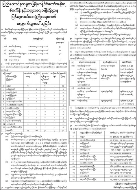 စီမံကိန်းနှင့်ဘဏ္ဍာရေးဝန်ကြီးဌာန၊ မြန်မာ့လယ်ယာဖွံ့ဖြိုးရေးဘဏ်တွင် လစ်လပ