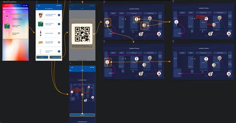 Digital Visualization Techniques
