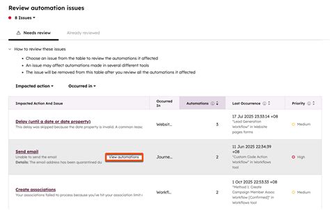 Troubleshoot Automation Issues