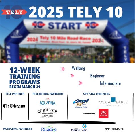 Tely 10 Mile Road Race Tely10nl • Instagram Photos And Videos