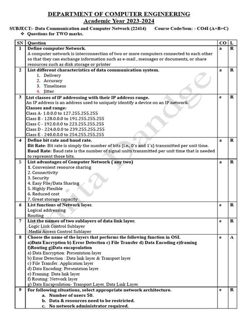 Assignment Pt 1 Question Bank 2023 24 Dccdocx 1 Pdf Computer Network Duplex